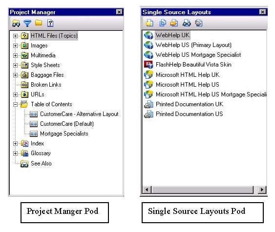 Adobe RoboHelp 7: New UI – Part 1