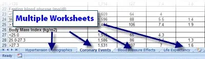 How to save multiple Excel sheets as one PDF | Adobe Blog