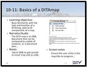 Best Practices When Creating Interactive Video Tutorials