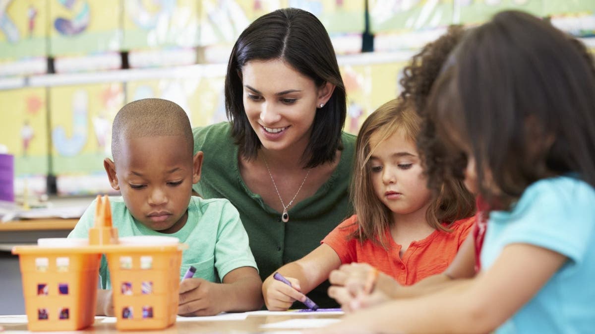 How to Cater Your Content to Your Audience’s Learning Styles with Rich ...