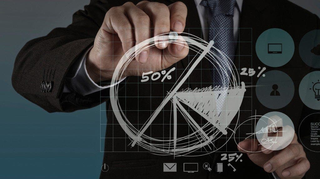 Big Data, Analytics, and the necessity of a global marketing strategy