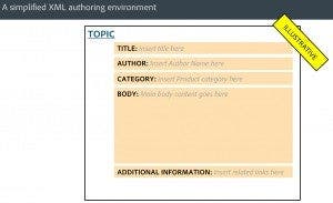 Totally new XML Authoring User Interface with FrameMaker 2015