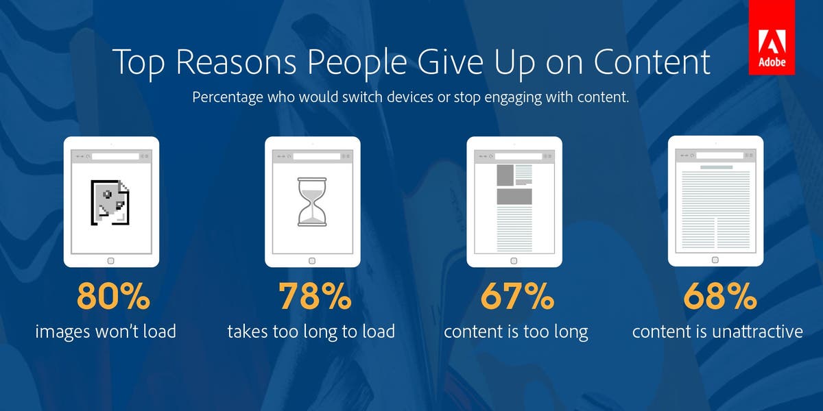 The Design Advantage Drives Business Results