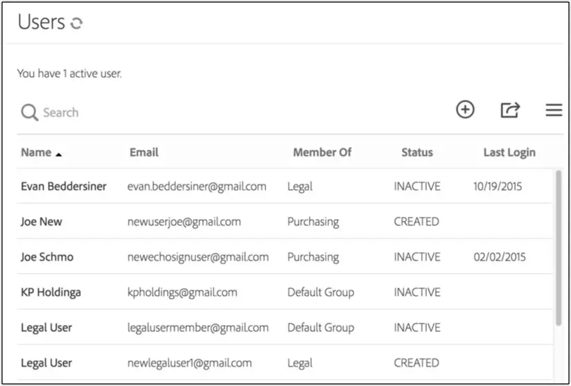 Adobe Sign: 5 Powerful Admin Settings