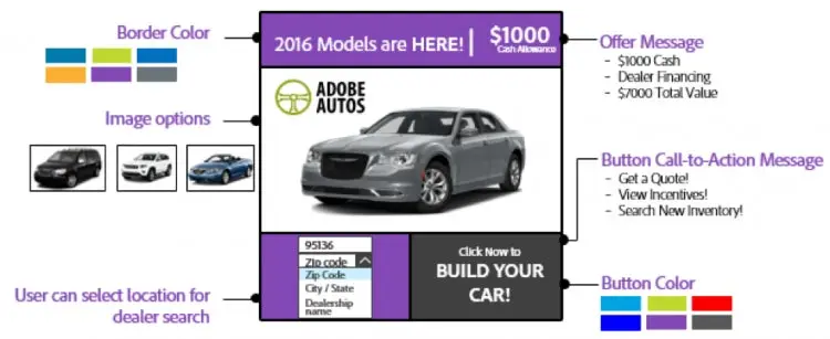 The Power of Dynamic Creative Optimization (DCO) Beyond Retargeting