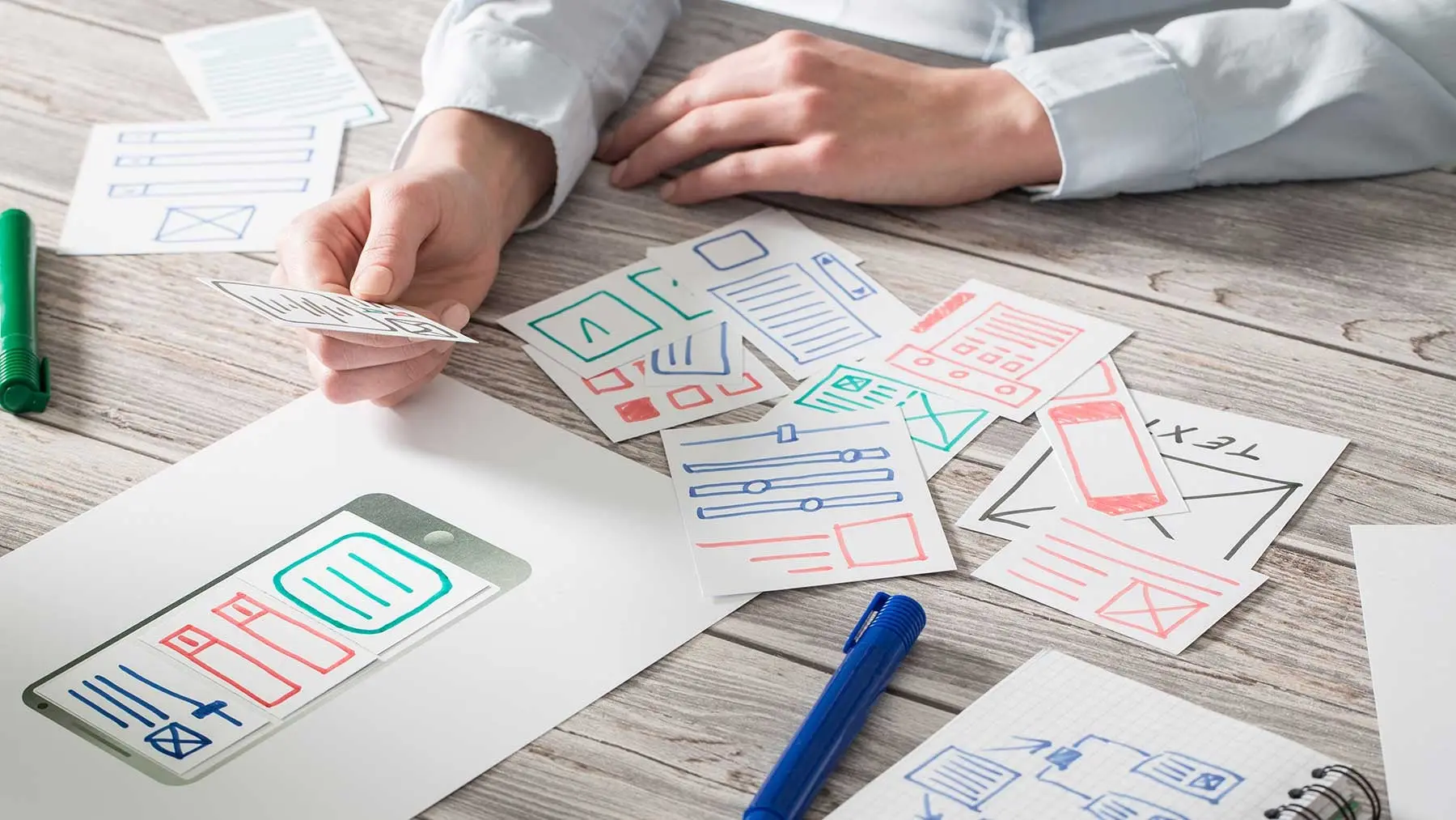 Ideate, Combine and Iterate: The Ultimate Process to Create a Better ...