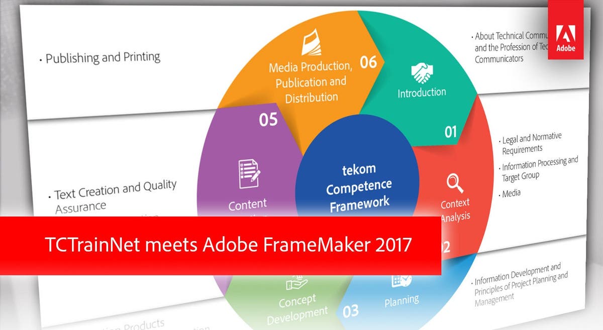 TCTrainNet Meets Adobe FrameMaker