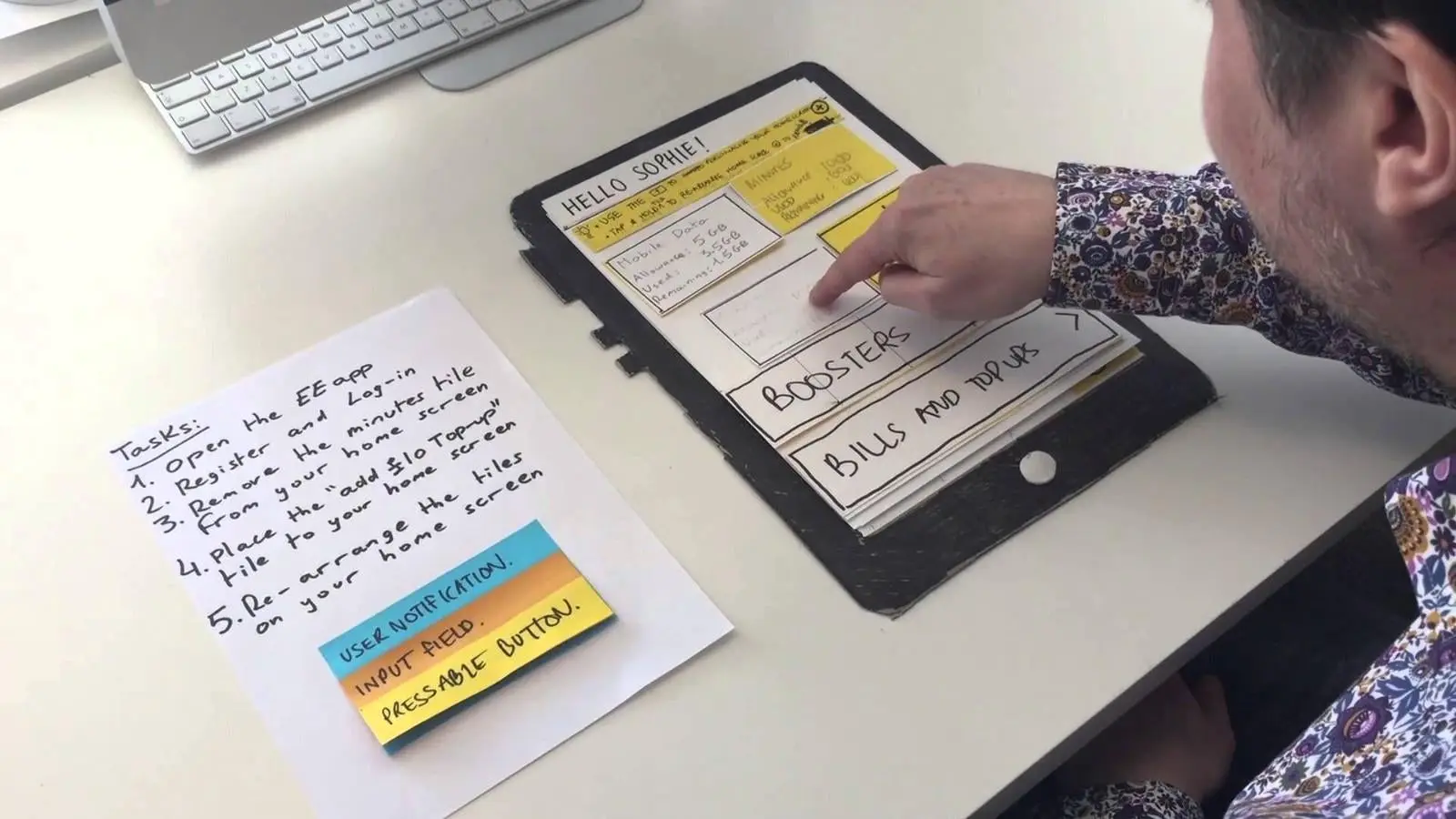 A Comprehensive Overview of UX Design Deliverables