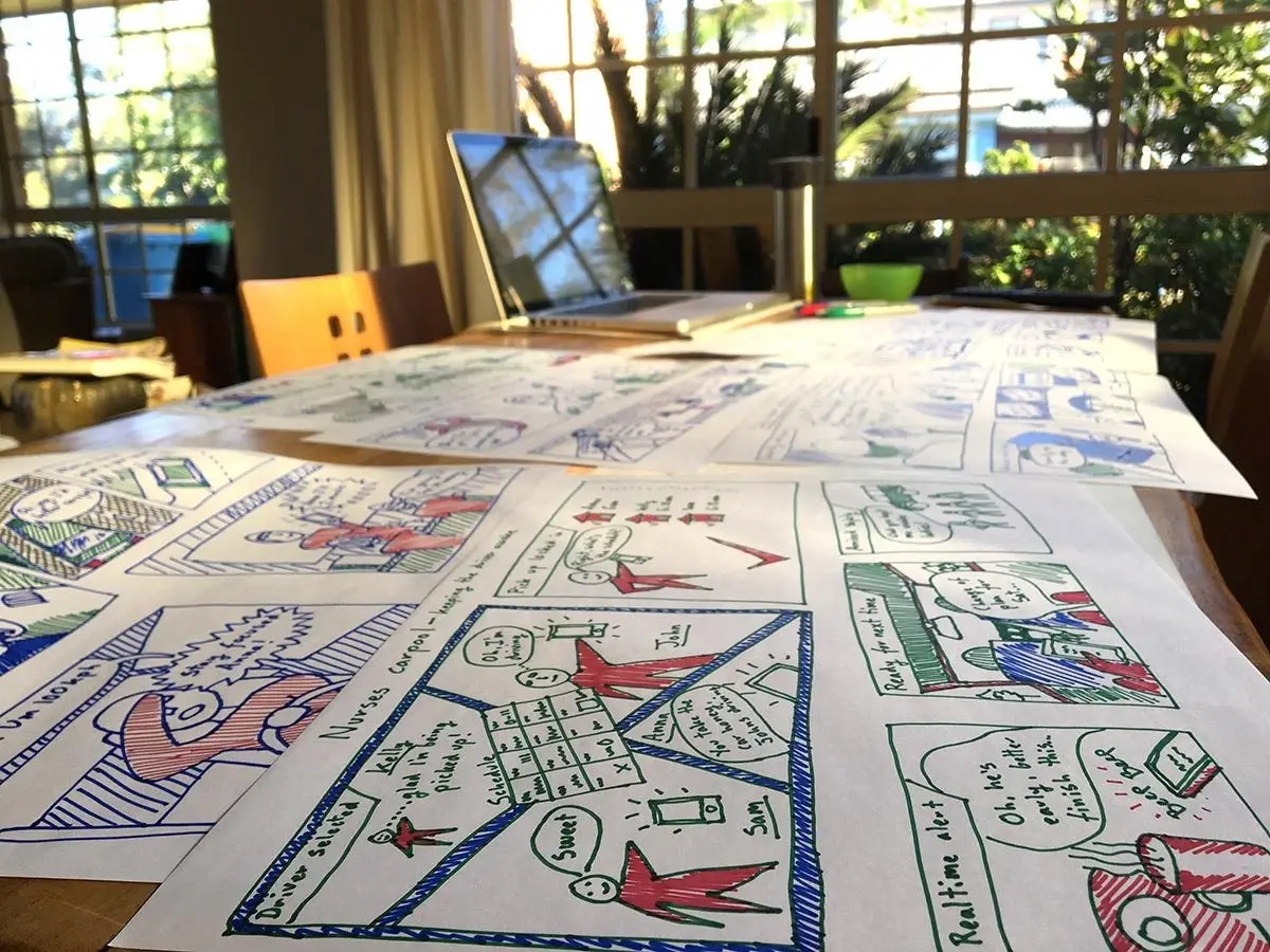 A Comprehensive Overview of UX Design Deliverables