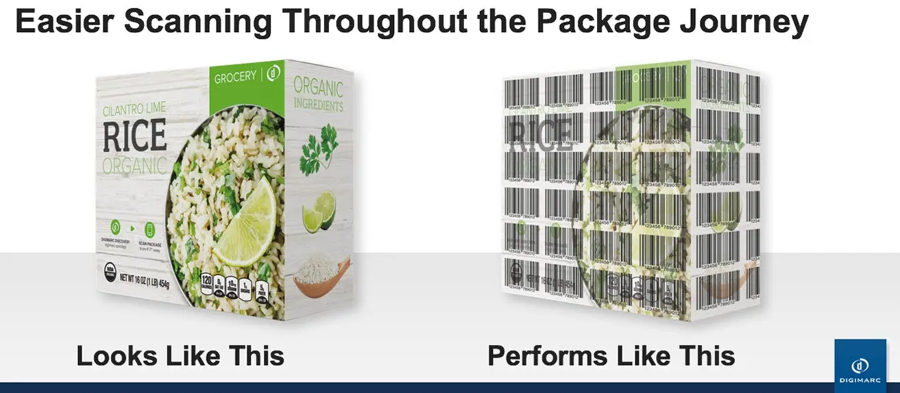 Digimarc Barcode Integration with Adobe Creative Cloud