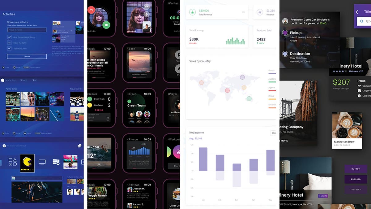 Five FREE UI Kits for Adobe XD Created by Top UX Designers