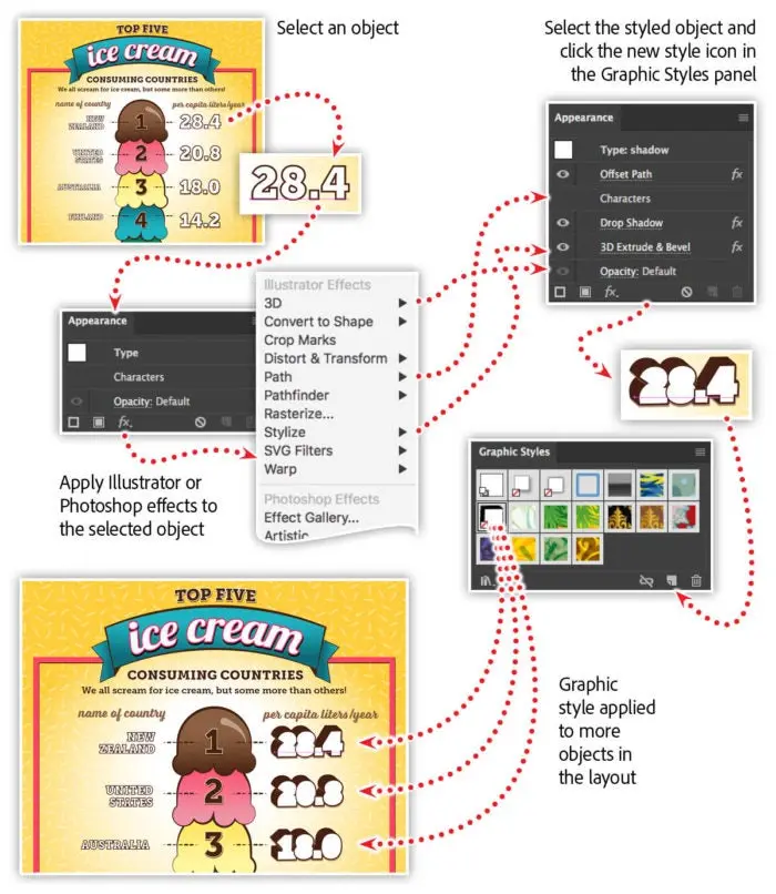 get-to-know-graphic-styles-in-illustrator