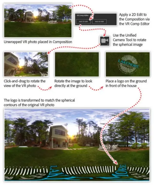 Editing VR Photography (360º photos) with After Effects