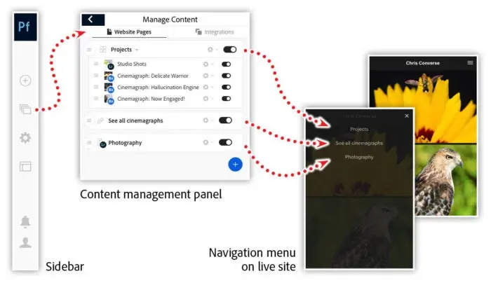 Getting Started With Adobe Portfolio
