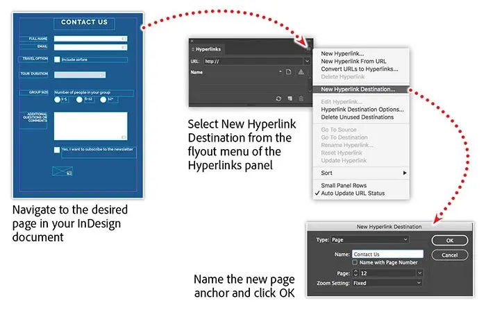Interactive PDF: Graphical Hyperlinks and Nested Master Pages in InDesign