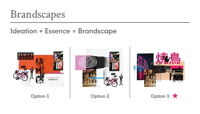 Take-Out Breakout: Restaurant Branding in Dimension and Illustrator