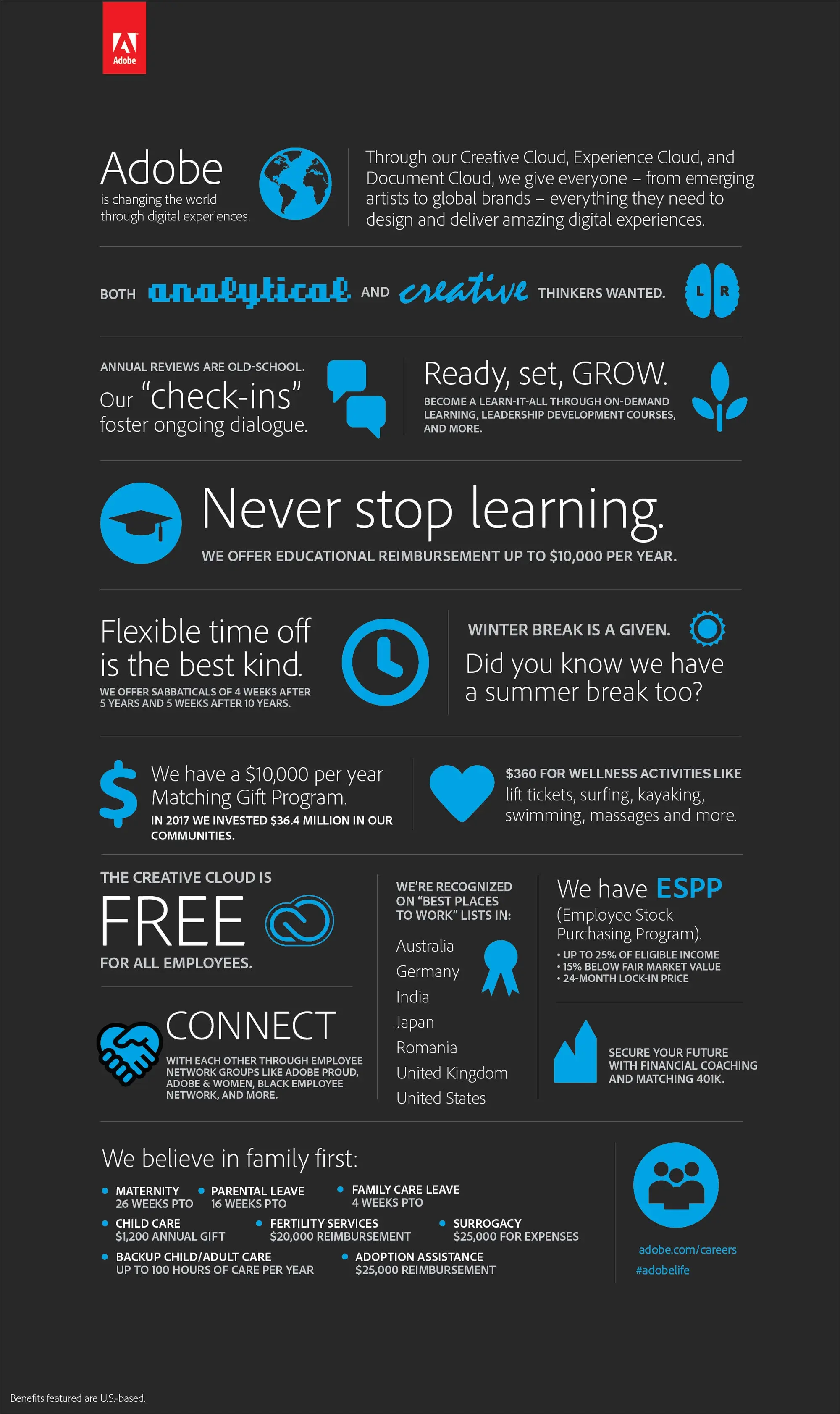 Why Adobe’s a great place to work
