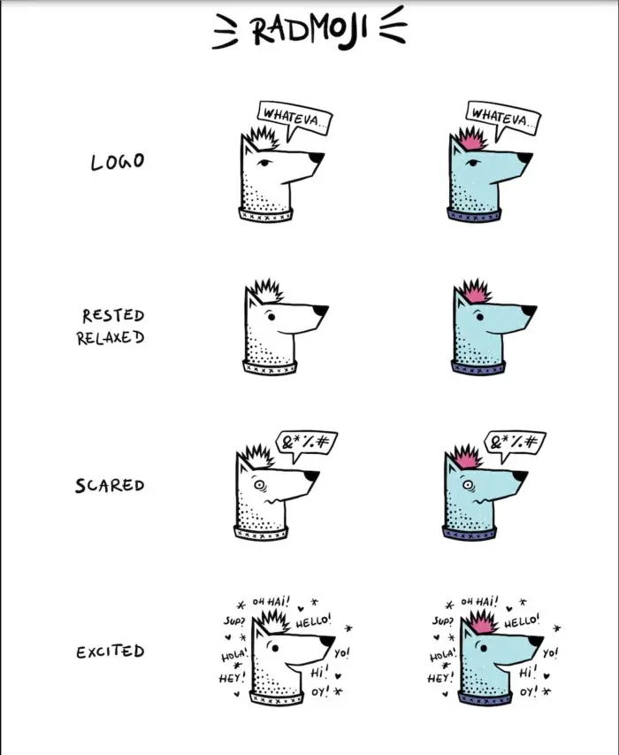 How to Create a Brand Guide from Scratch Using Adobe Illustrator