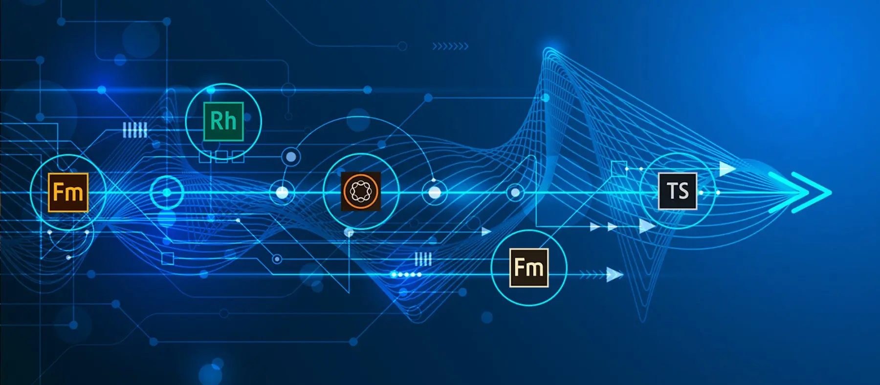 Introducing the 2019 Release of Adobe Technical Communication Solutions