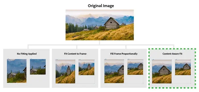 Sneak Preview: Content-Aware Fit in InDesign CC