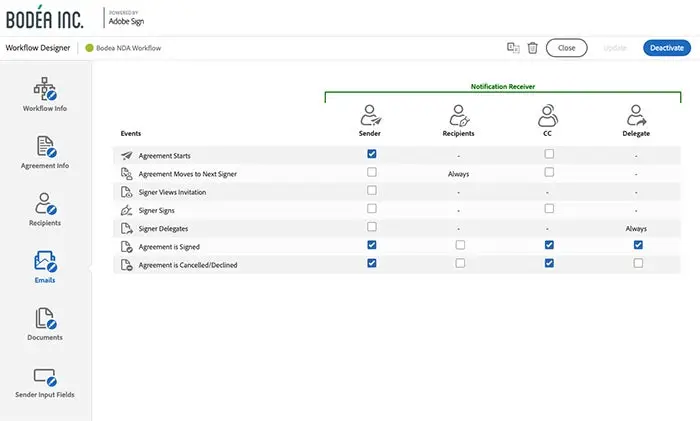Making the Most of Adobe Sign’s Workflow Designer