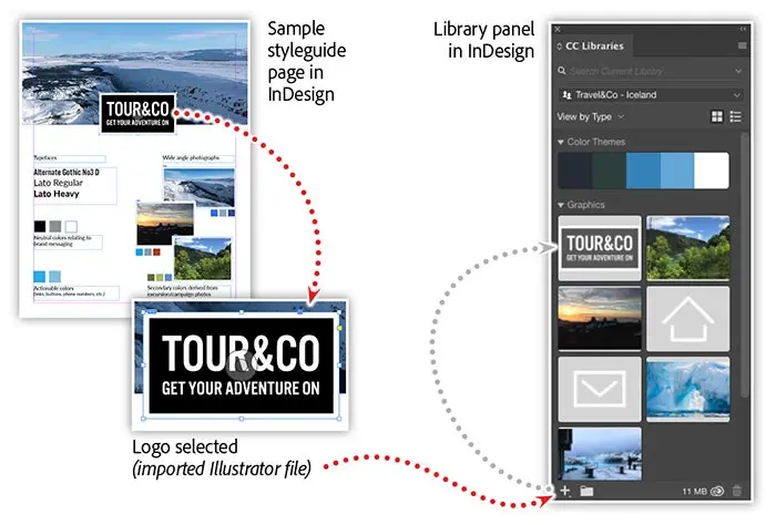Create, Add, and Share Your Brand Assets with Creative Cloud Libraries