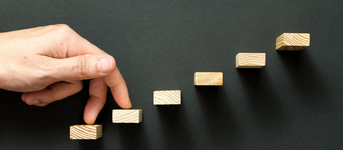 Your Personal Trainer for Personalization Program Growth and Success