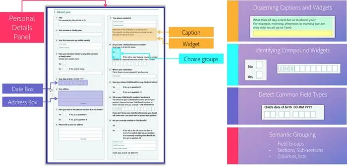 Redefine the Customer Experience with Adobe Experience Manager Forms 6.5
