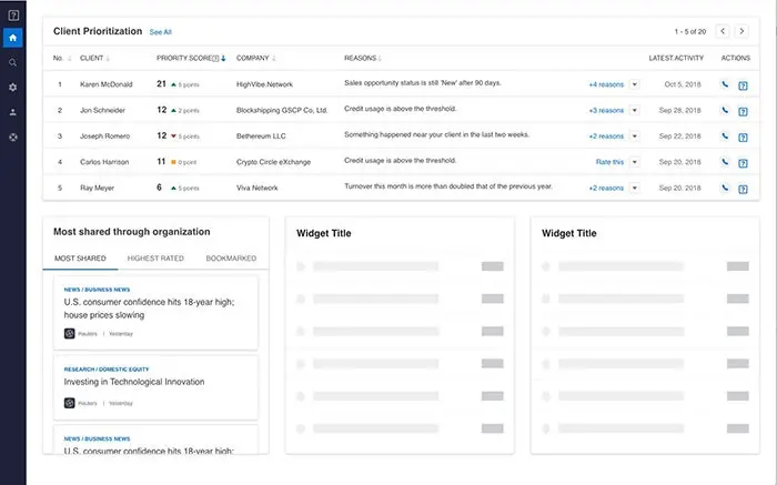 Best Practices for Creating Data-Driven Experiences