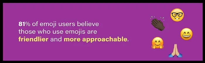 The Cultural Phenomenon of Emoji