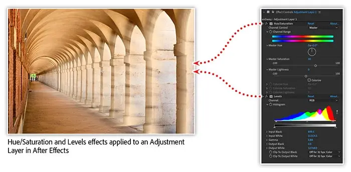 Add Remarkable Lighting to a Photo with Photoshop and After Effects