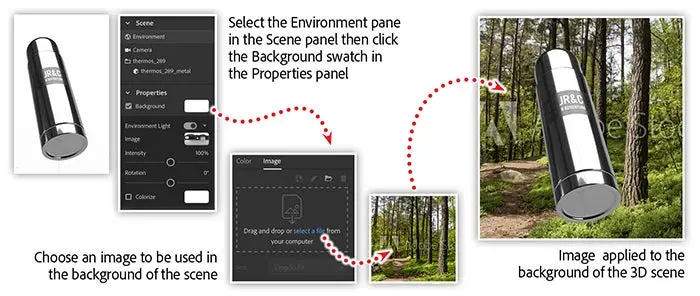 Visualize your Product in a Realistic Environment