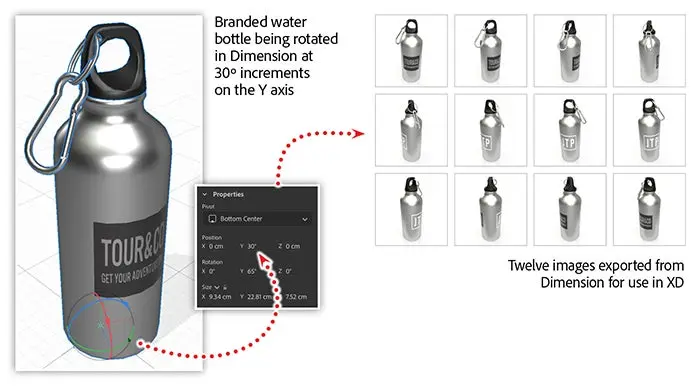 Creating a Rotating Product Interface for E-Commerce with Adobe XD