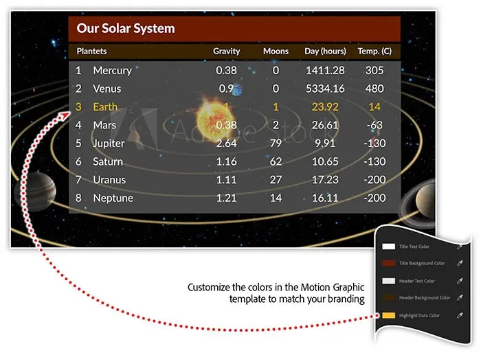 Put your Data in Motion with Adobe Stock and Premiere Pro