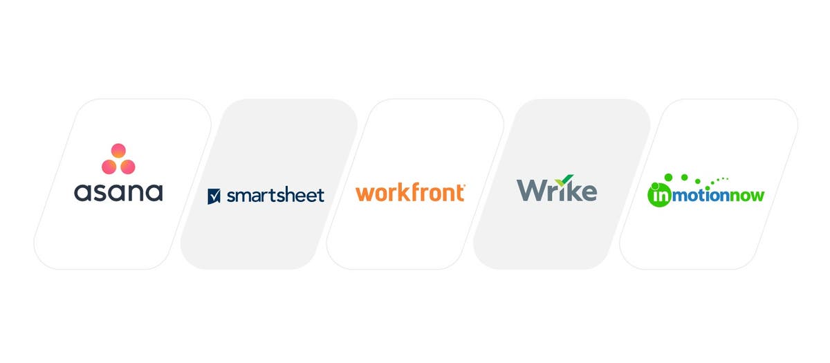 Workflow Management with Adobe Creative Cloud: 5 Integrations to Help ...