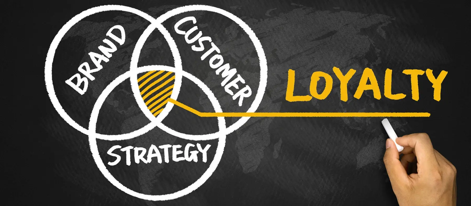 Reimagining Customer Loyalty Through Value-Driven Strategies