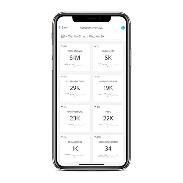 Adobe Analytics introduces mobile app