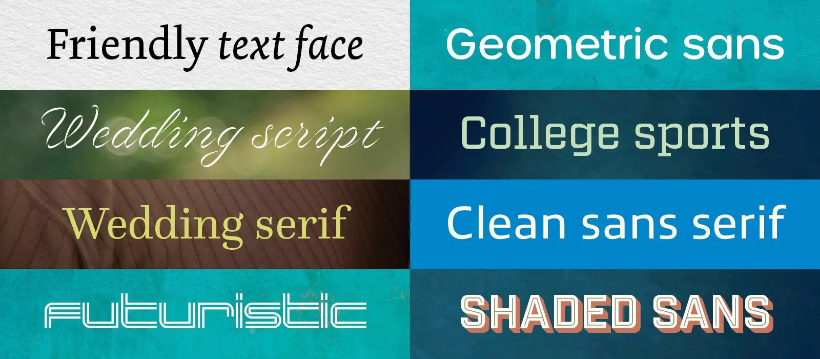 Using tags to find the perfect font for the job