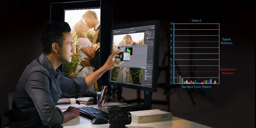 Computer monitor color management: Truth behind tone