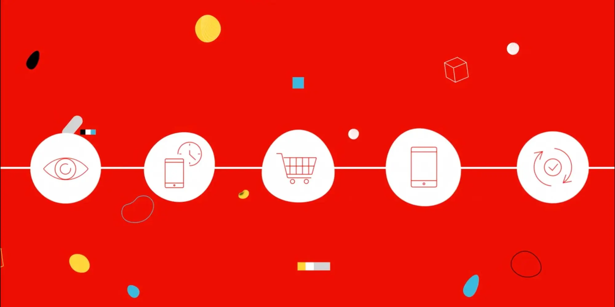 How high-tech companies can deliver successful customer experience with ...