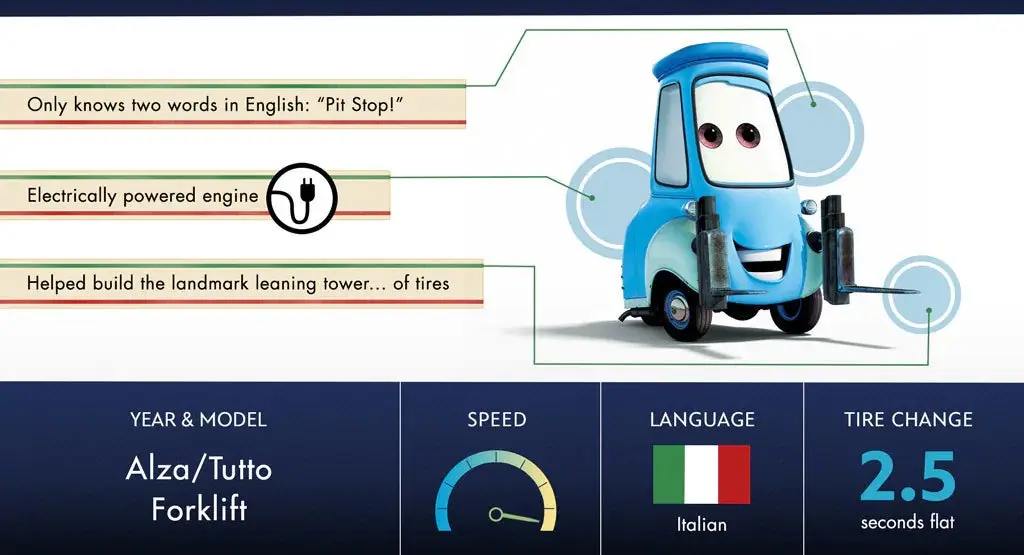 A Q&A with Guido Quaroni, senior director of engineering for 3D & immersive