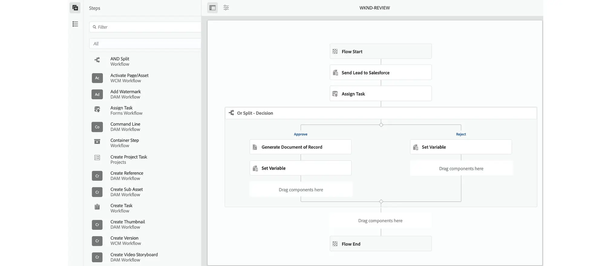 Experience Manager Forms as a Cloud Service