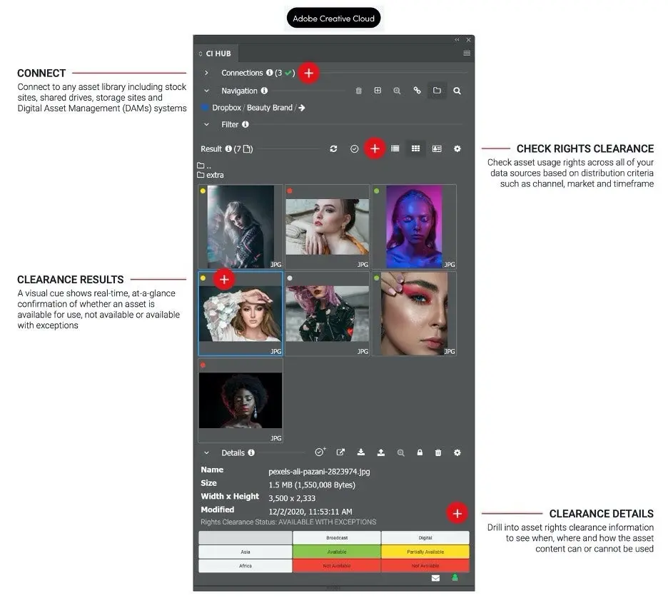 How to “Know Your Asset Rights” early on during the creative process