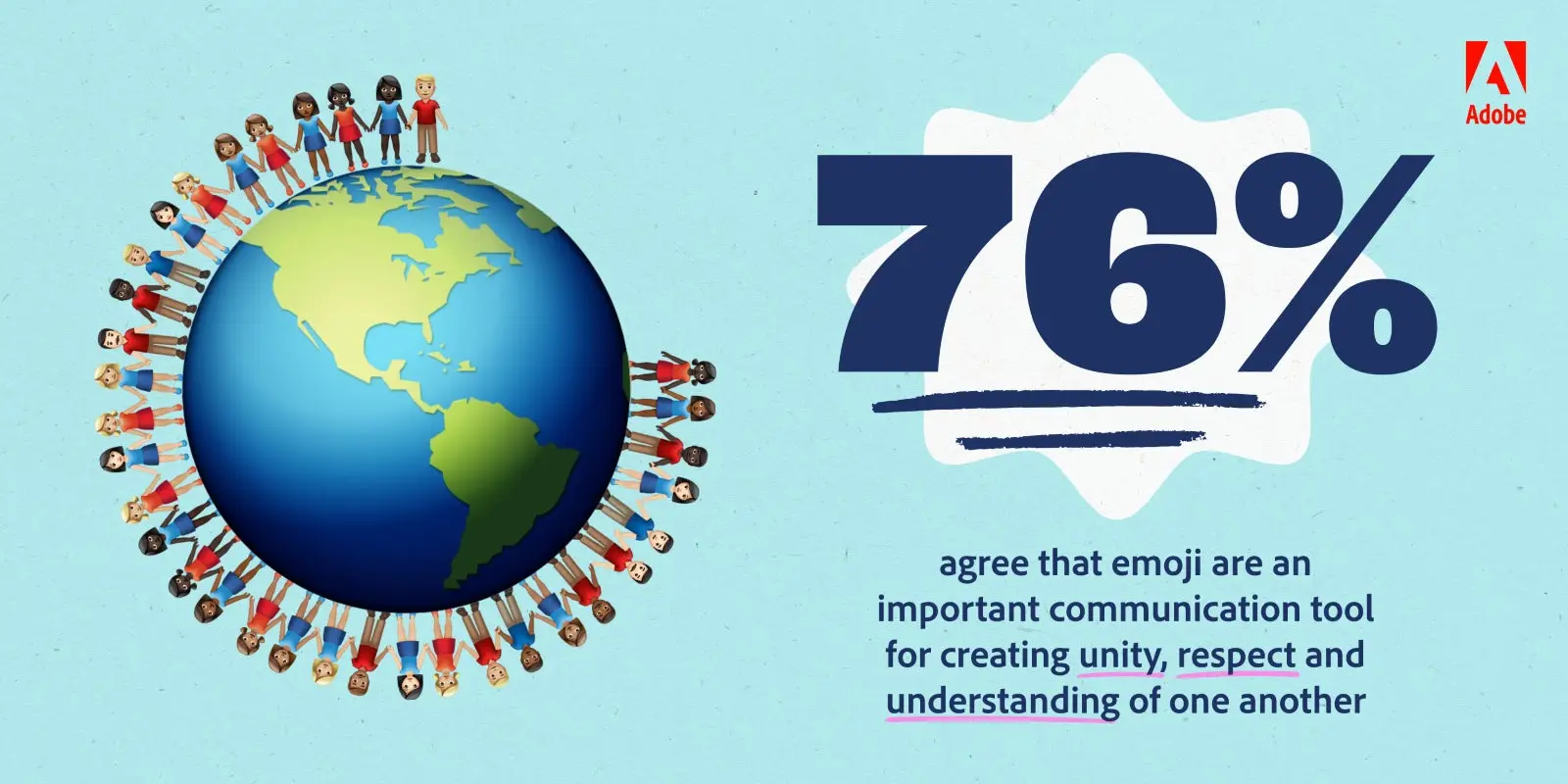 What will it take to create a more inclusive future for emoji?