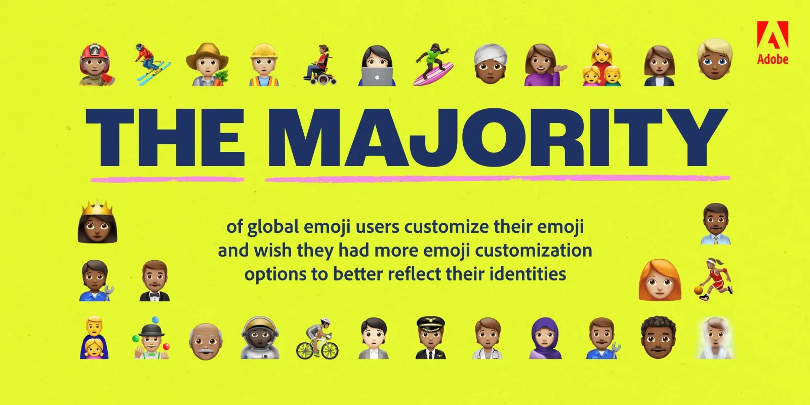 What will it take to create a more inclusive future for emoji?