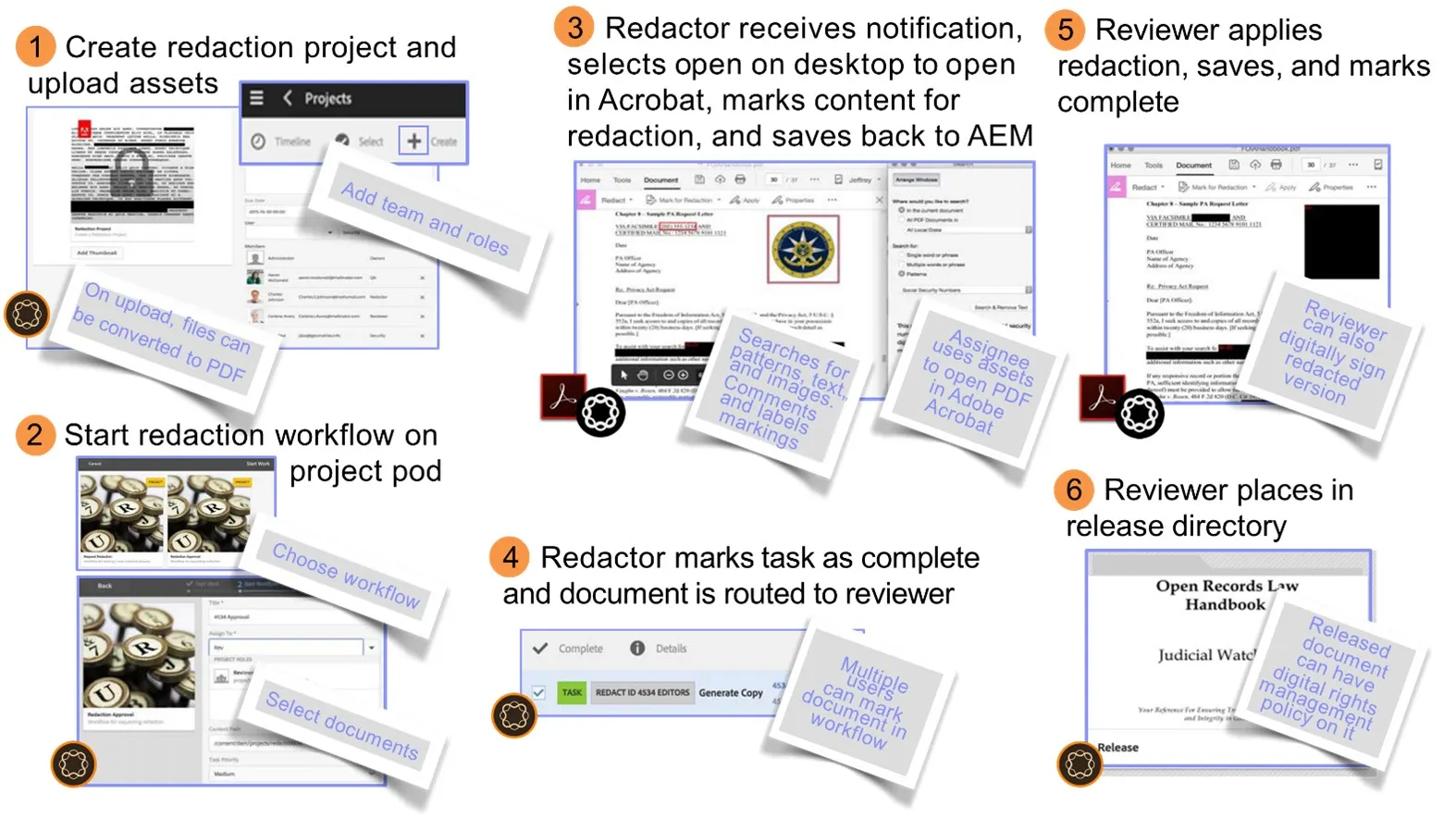 Experience matters in records management | Adobe