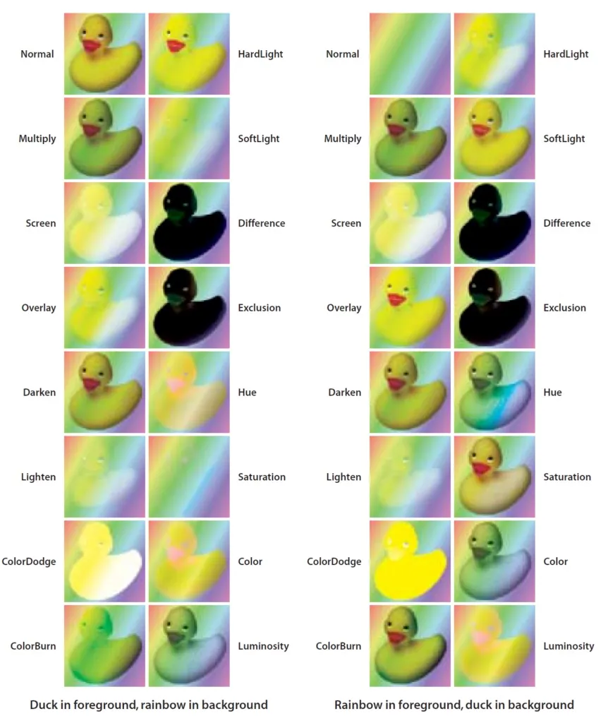 20 years of transparency in PDF | Adobe