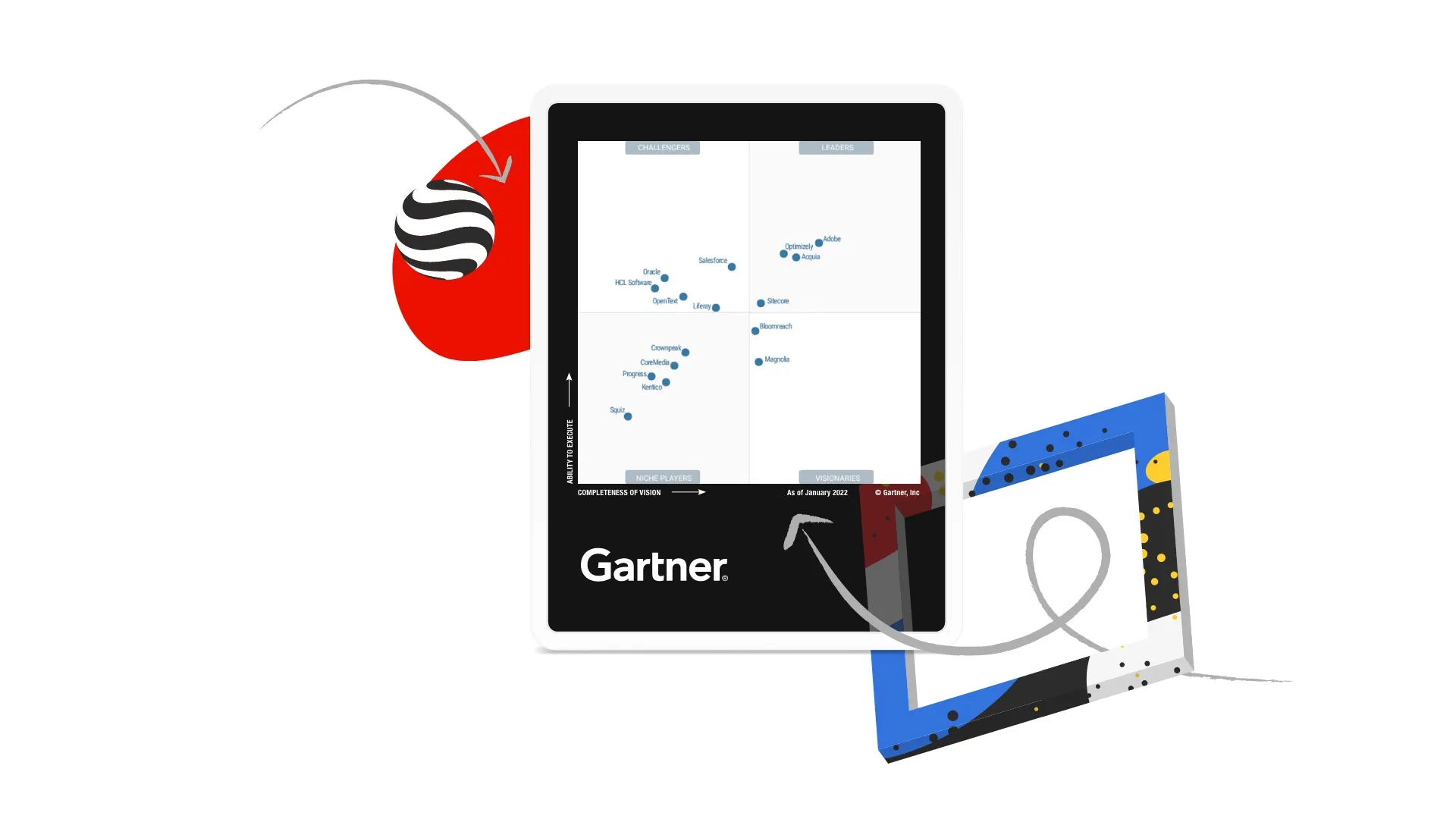 Adobe a Leader for fifth Consecutive Year In 2022 Gartner® Magic ... Adobe a Leader for fifth Consecutive Year In 2022 Gartner® Magic ...