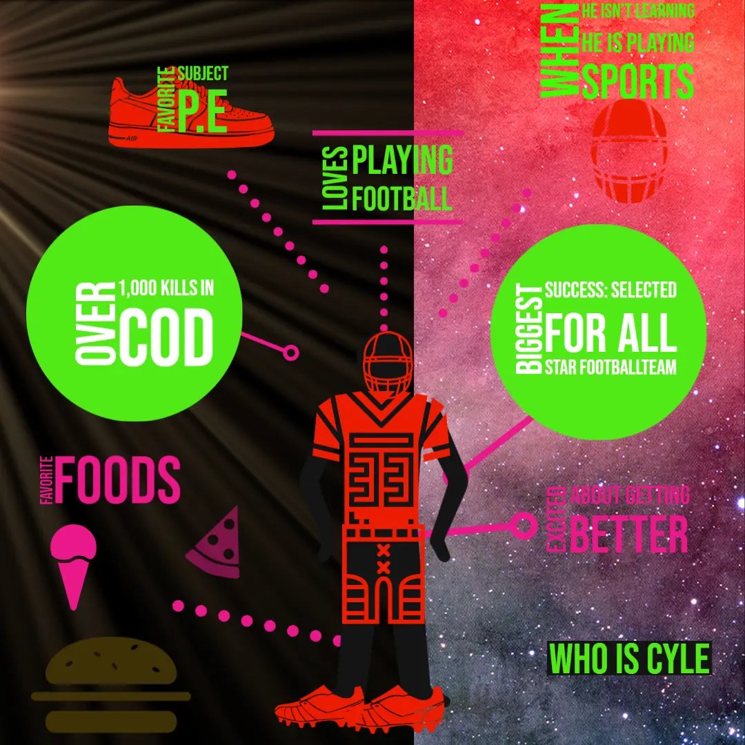 Fulton County Schools teaches students to find their voices in the ...