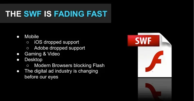 Flash Professional CC 2015の新機能と海外の最新動向
